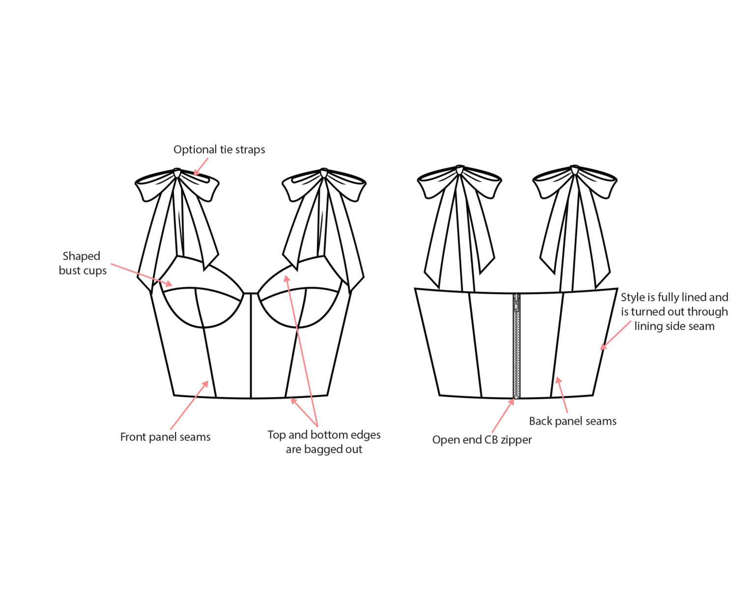 At The Seams Patterns | Shop | Willow Corset Bustier Sewing Pattern