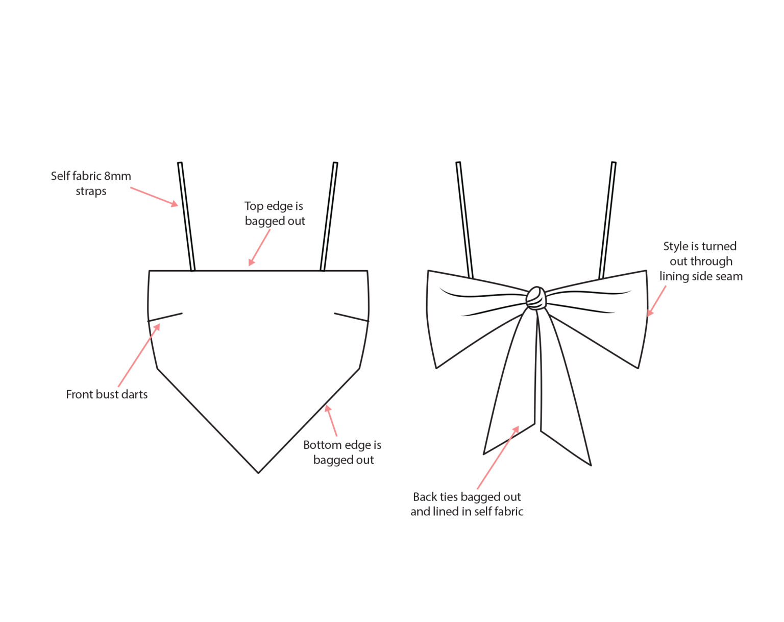 At The Seams Patterns | Shop | Lilah Scarf Tie Back Top Sewing Pattern