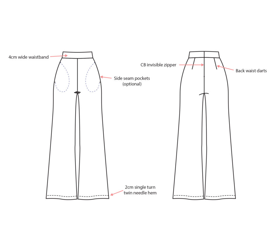 At The Seams Patterns | Shop | Harper Wide Leg Pant Sewing Pattern