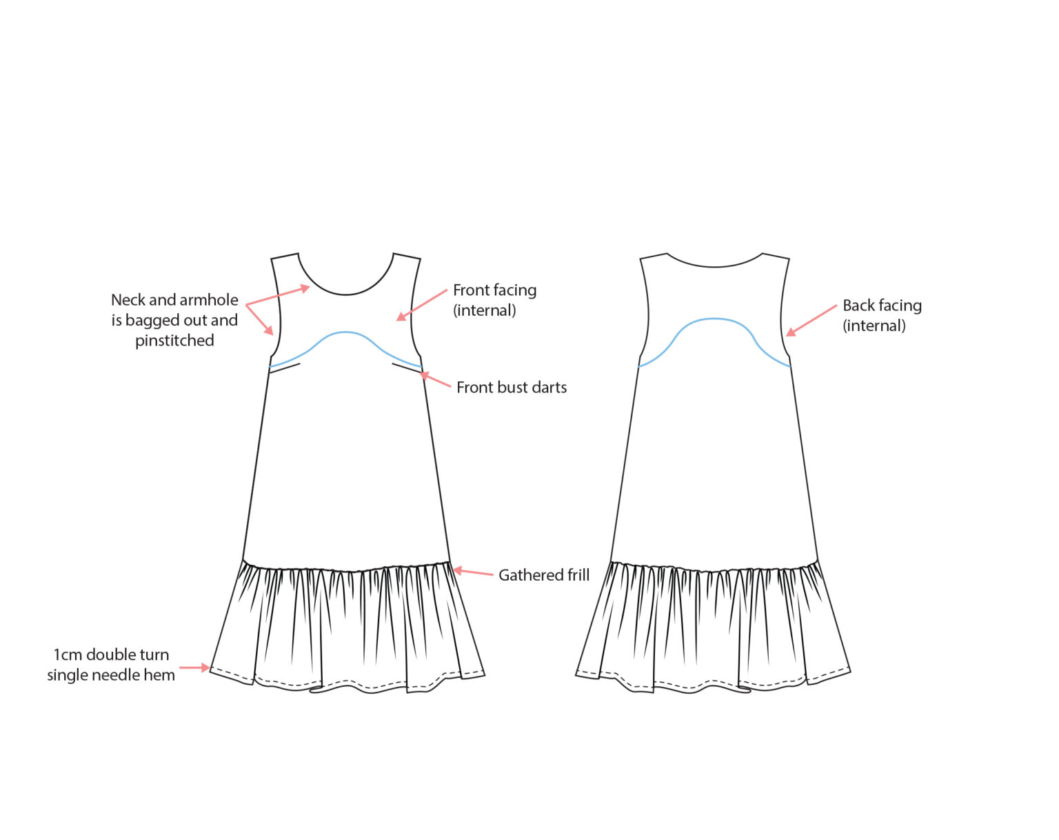 At The Seams Patterns | Shop | Ruby Shift Dress Sewing Pattern